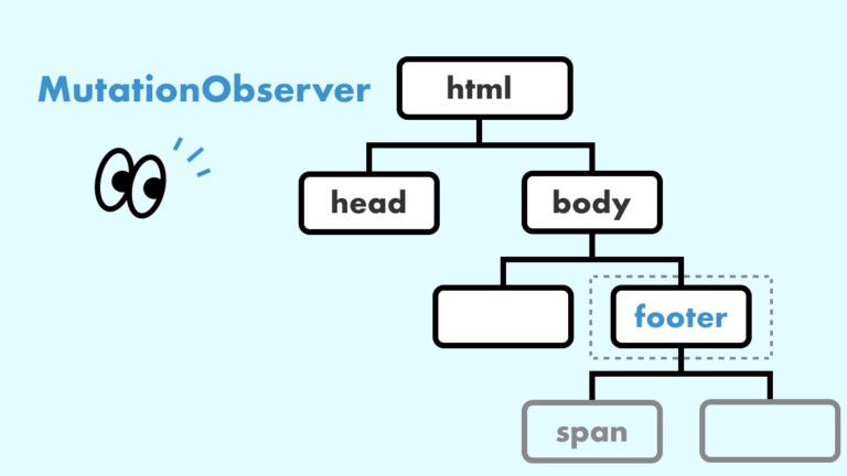 MutationObserverでDOM（要素）の変化を検知して処理を加える方法 | ぶろぐみ